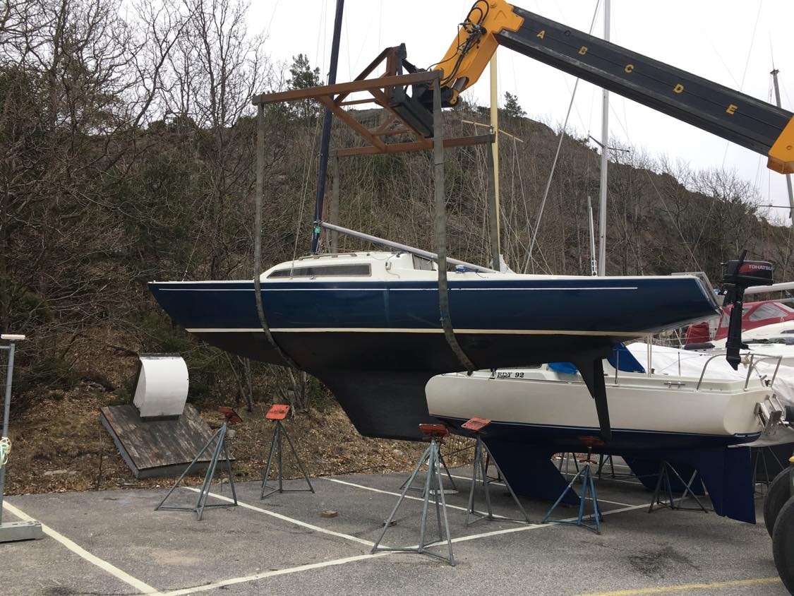 Tips til vinterlagring av båt | SpareBank 1